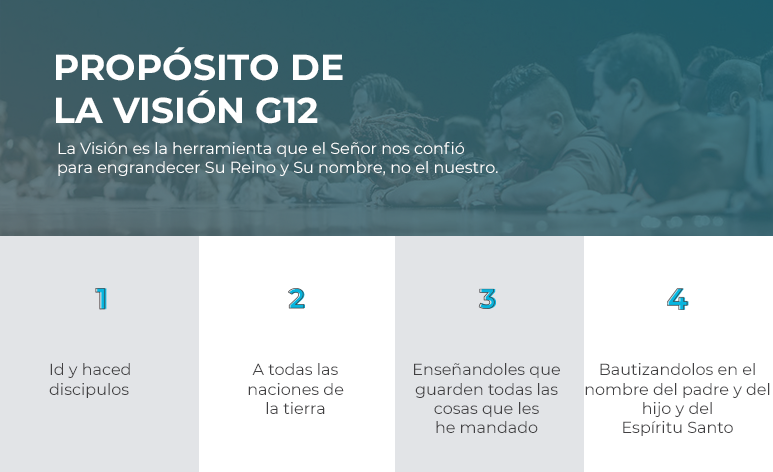 ¿Cuál es el propósito de la Visión G12?